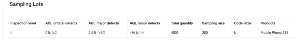 How To Use Sofeast's Booking System For Product Inspections - Sofeast