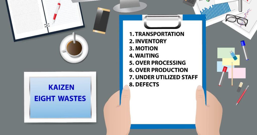 The 8 Wastes In Manufacturing (Free Template) - Sofeast