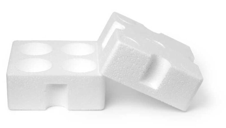 9 Types of Packaging – Guide for Importers - Sofeast