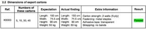 How To Prepare Your QC Inspection Report - Sofeast