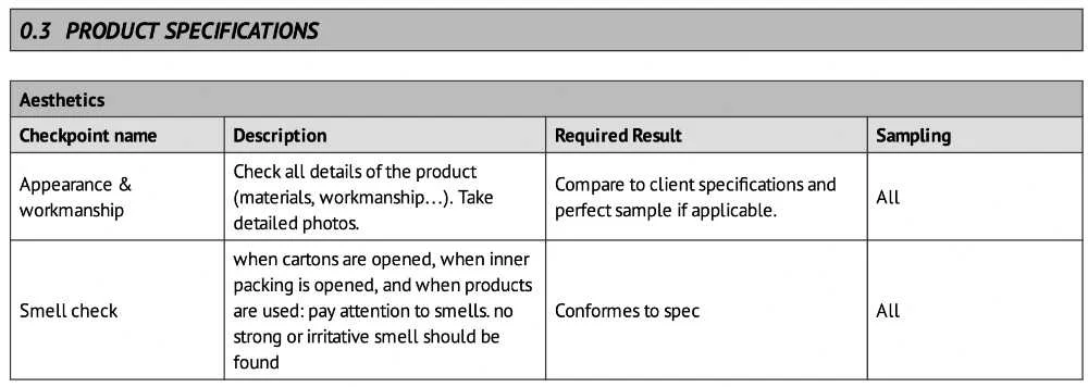 How Sofeast’s Quality Assurance Dept’s IT Platform Helps With QC ...