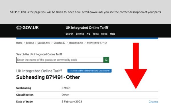 HS vs HTS Codes: How to Find the Code you need? - Sofeast