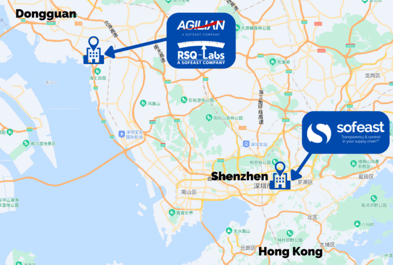 Careers with Sofeast - Sofeast